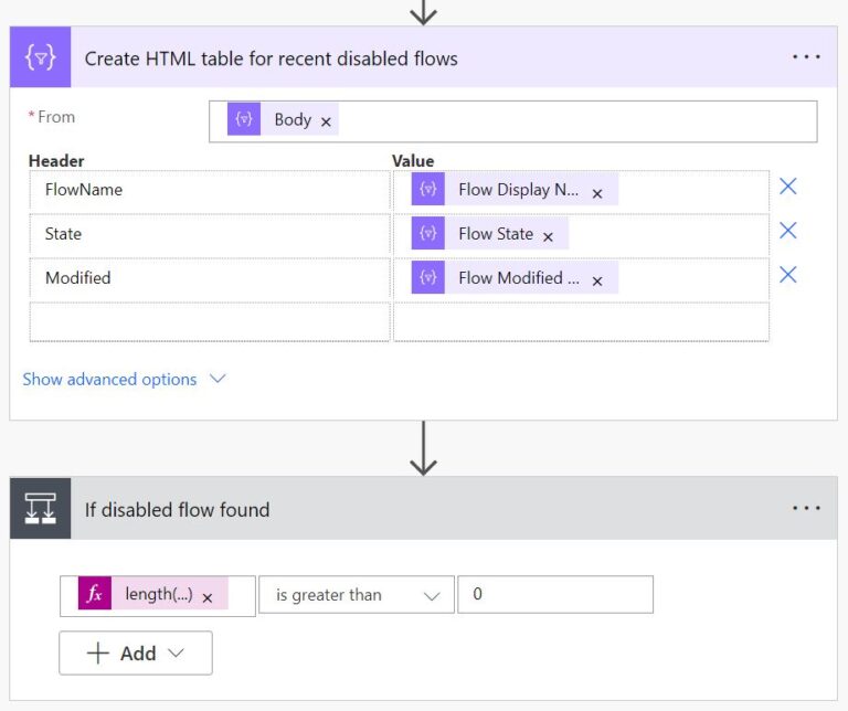 Generic flow to check for statuses and failed runs of all flows - PowerPro